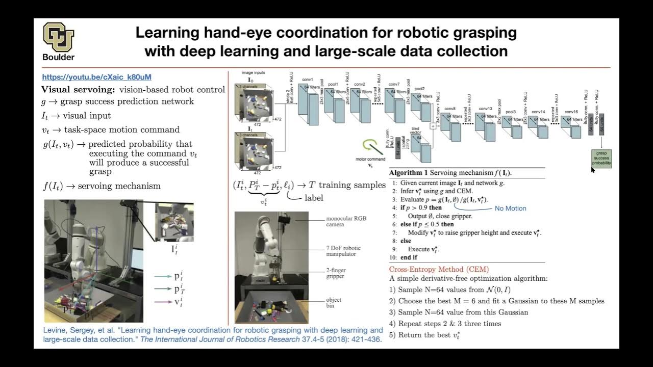 Visual Servoing | Lecture 83 (Part 2) | Applied Deep Learning - YouTube