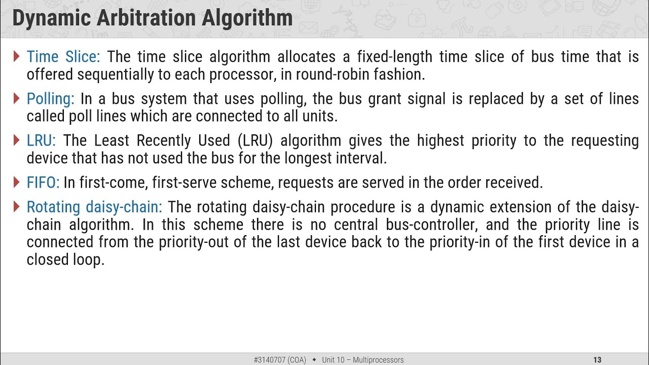 10.3 - Dynamic Arbitration Algorithm, Time Slice, Polling, LRU, FIFO ...
