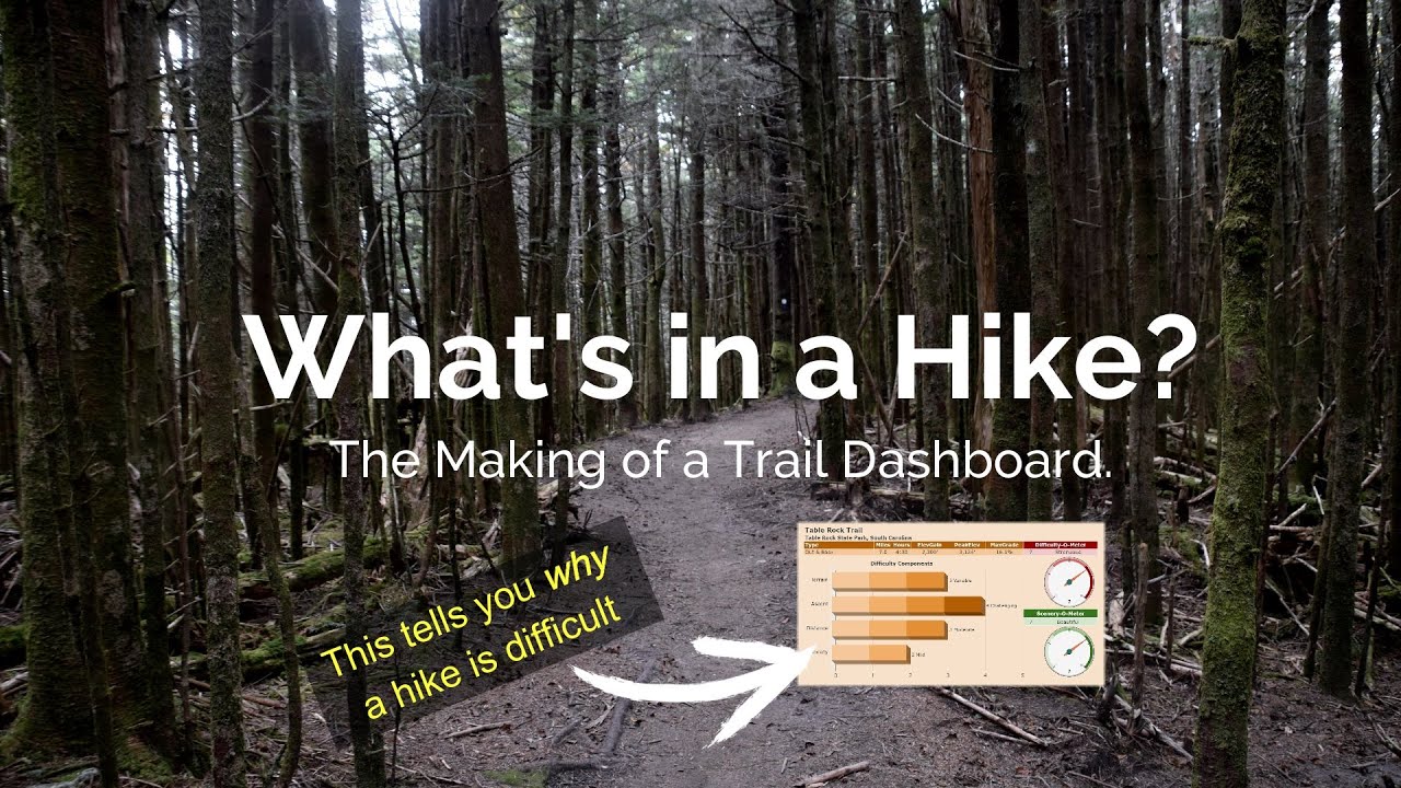 What's in a Hike? | The Making of a Trail Dashboard | Trail Ratings ...