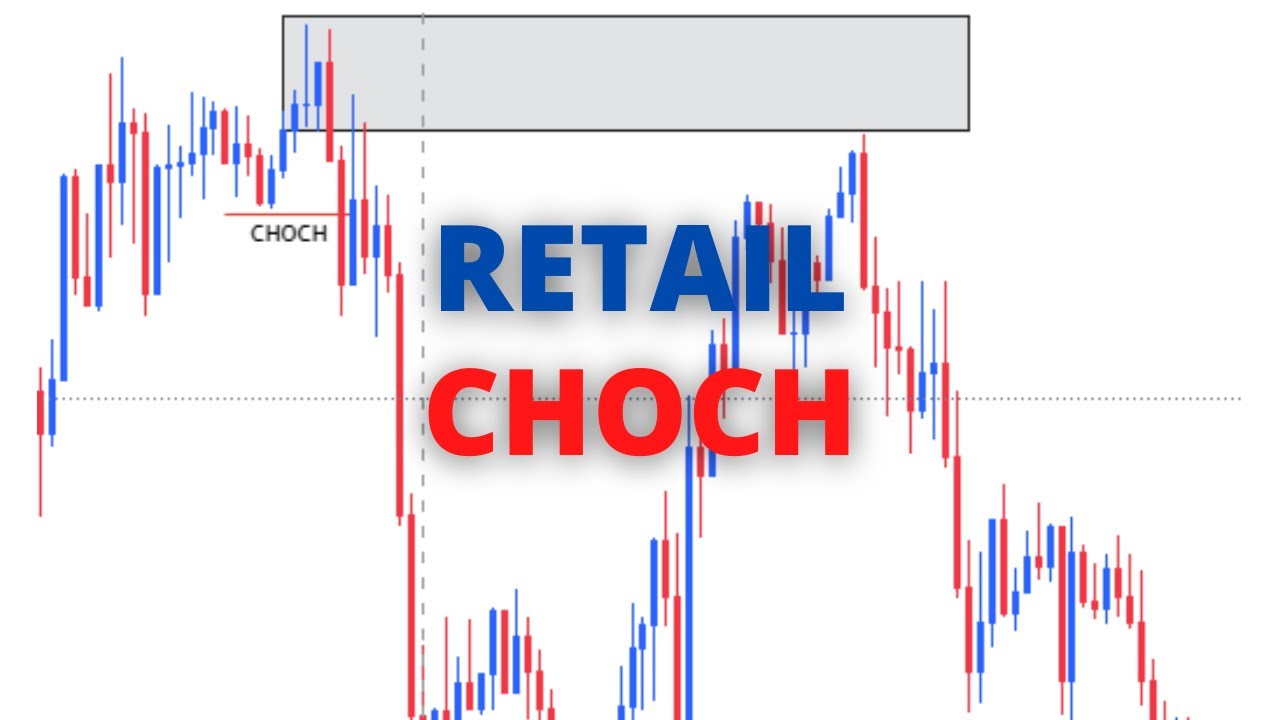 This EASY Candlesticks Formation Will Make You Money Immediately - YouTube