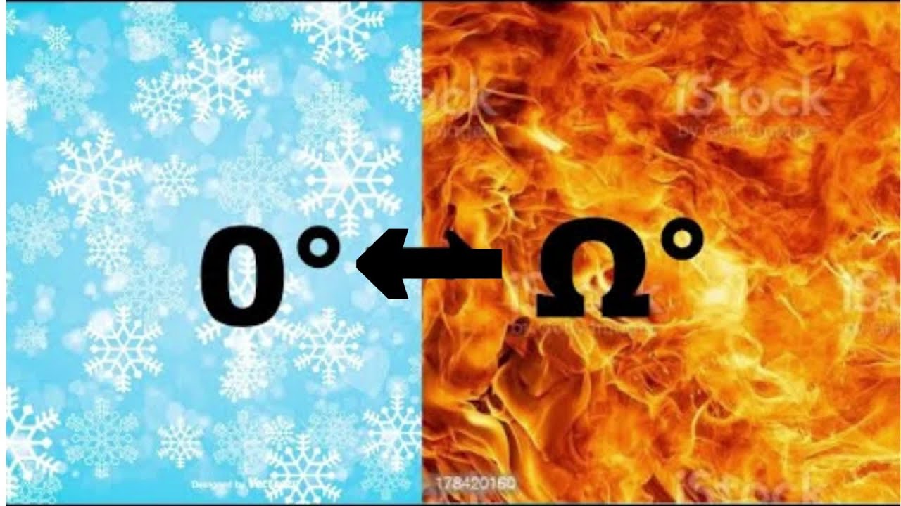 Tempature Decreasing From Absolute Infinity Degrees To Absolute Zero ...