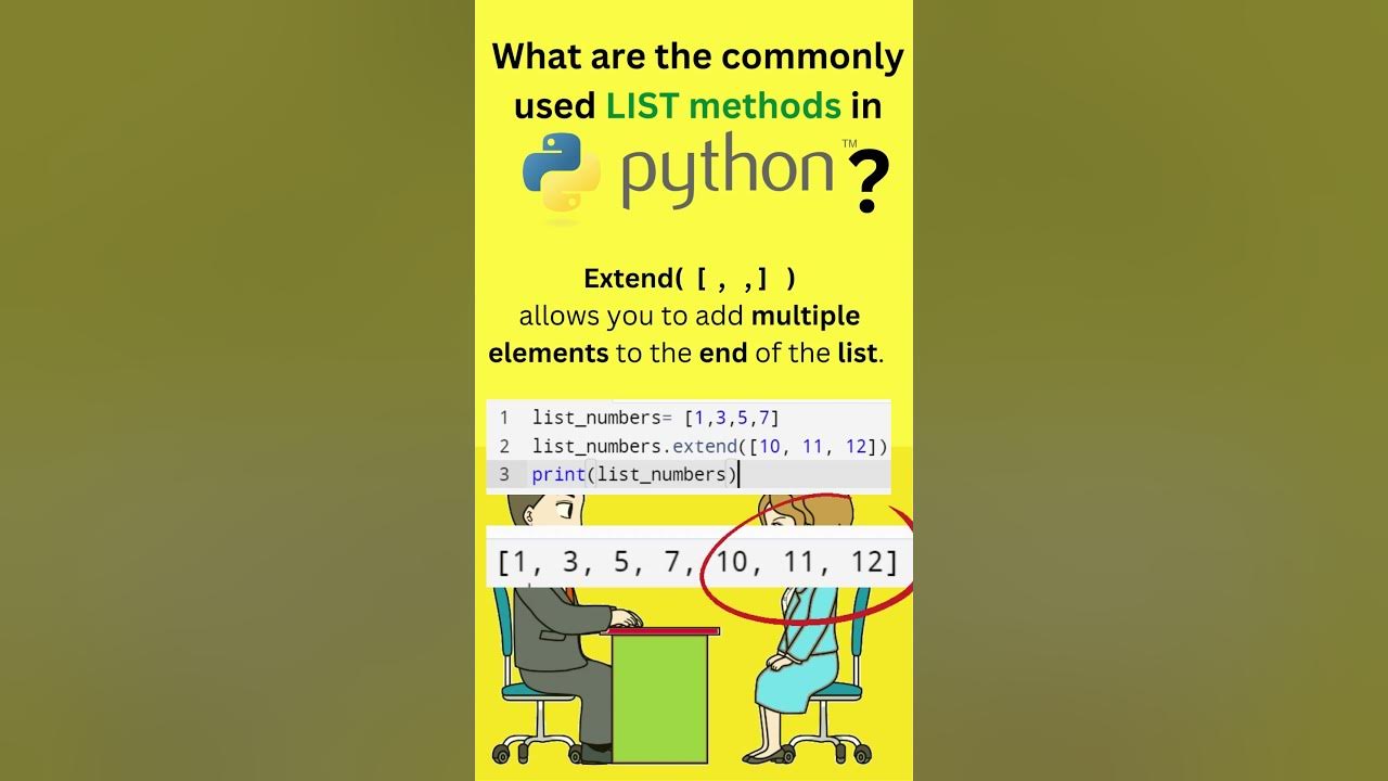 What Are List Methods In Python Append Insert Pop Extend Sort Most Asked Interview