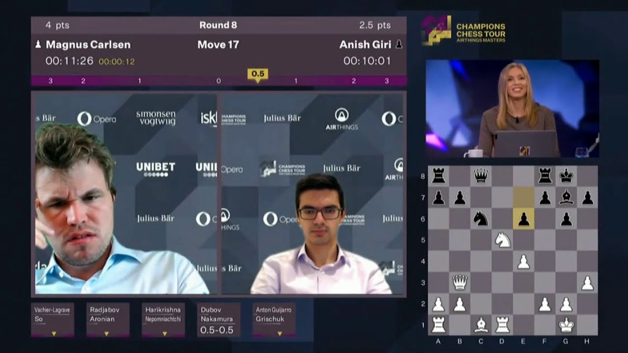 Magnus Carlsen Strange face l LOL l funny expression l Funny ...