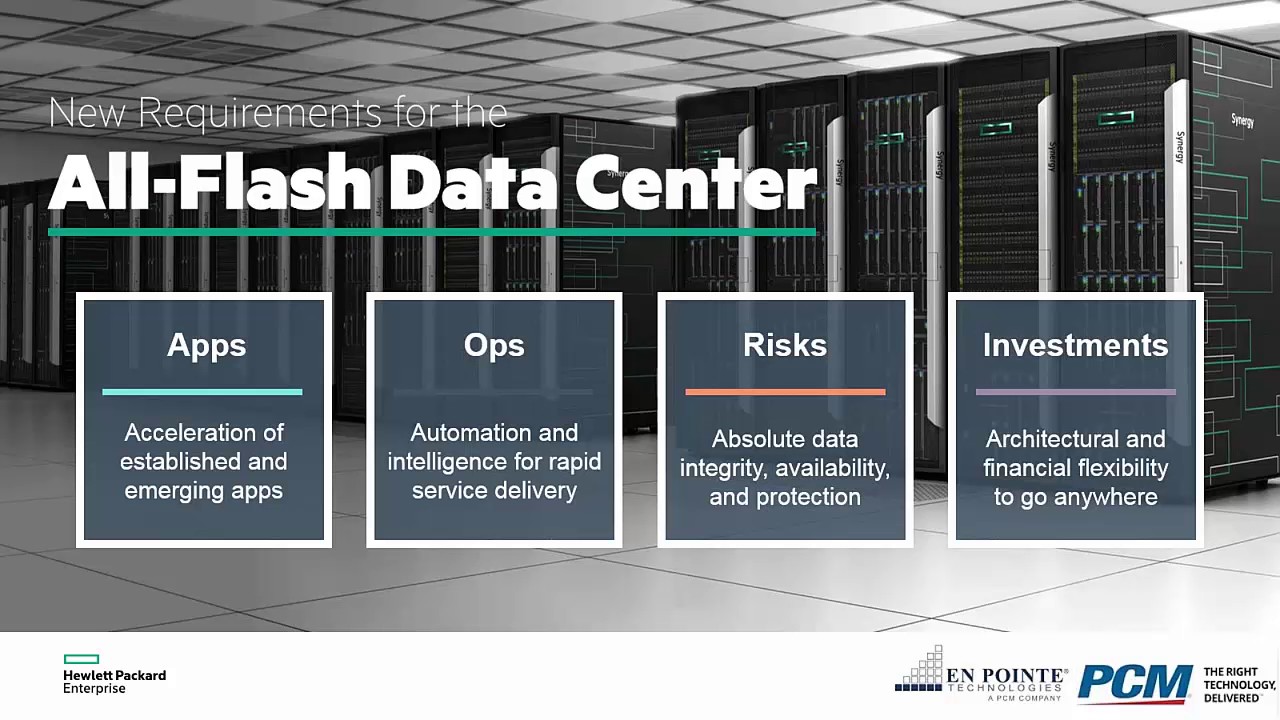 HPE 3PAR Adaptive Data Reduction Technologies - YouTube