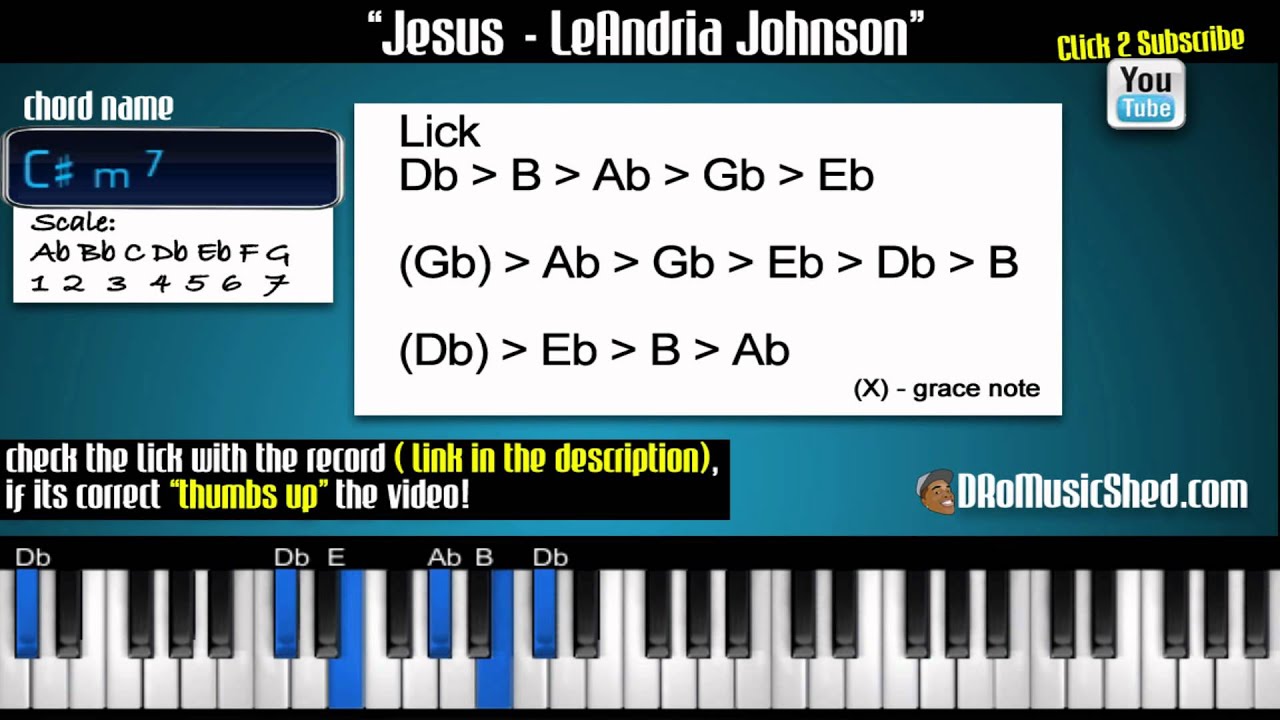 How to play "JESUS" (LeAndria Johnson) gospel piano tutorial - YouTube
