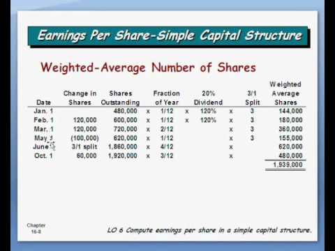 Ch16 EPS - Simple Capital Structure 3-3 - YouTube