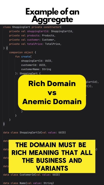 What Are Aggregates in Domain-Driven Design? Quick Guide! #shorts # ...