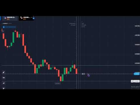 Trend Reversals Using this Zig Zag Trading Strategy on Quotex | Binary Options - YouTube