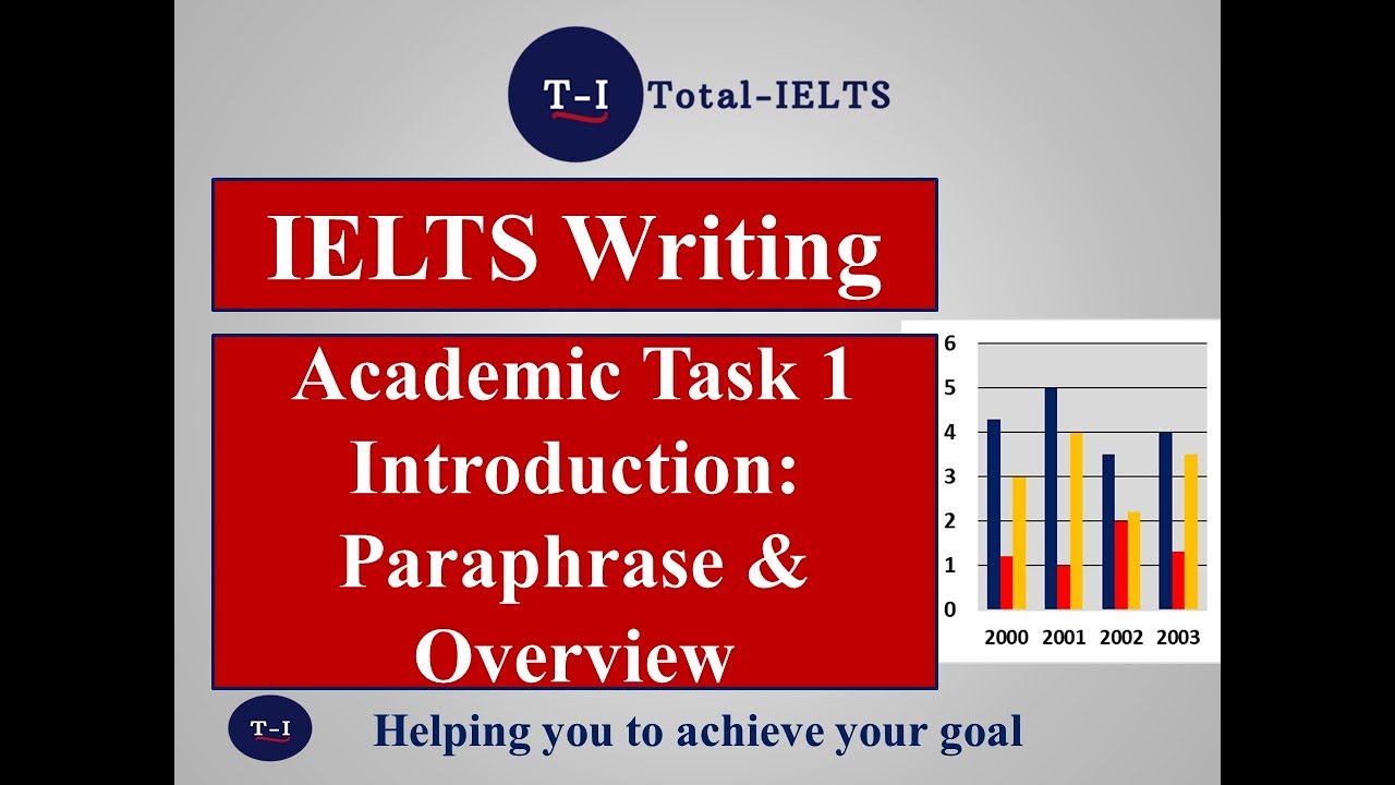 IELTS Academic Writing Task 1: Introduction, Paraphrase & Overview ...