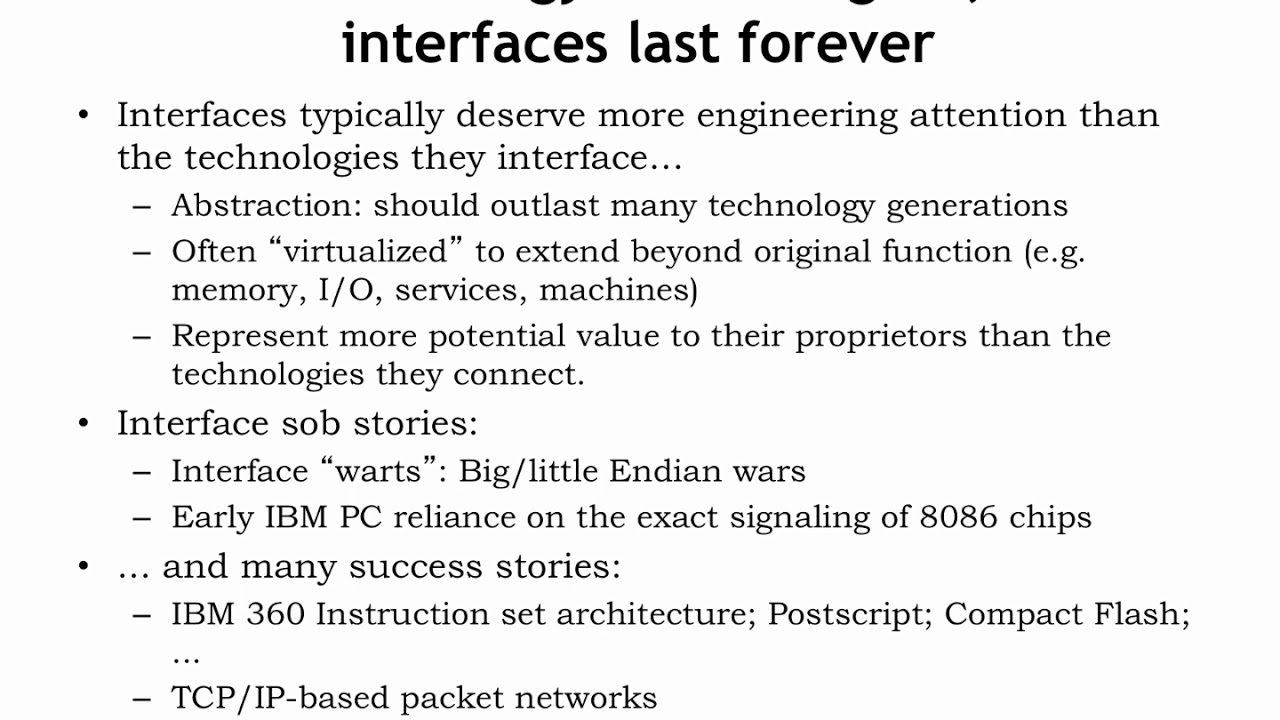 20.2.1 System-level Interfaces - YouTube
