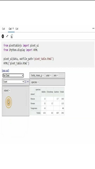 Pivottablejs Shorts Python Eda Code Datascience Dataanalysis Programming Javascript Js