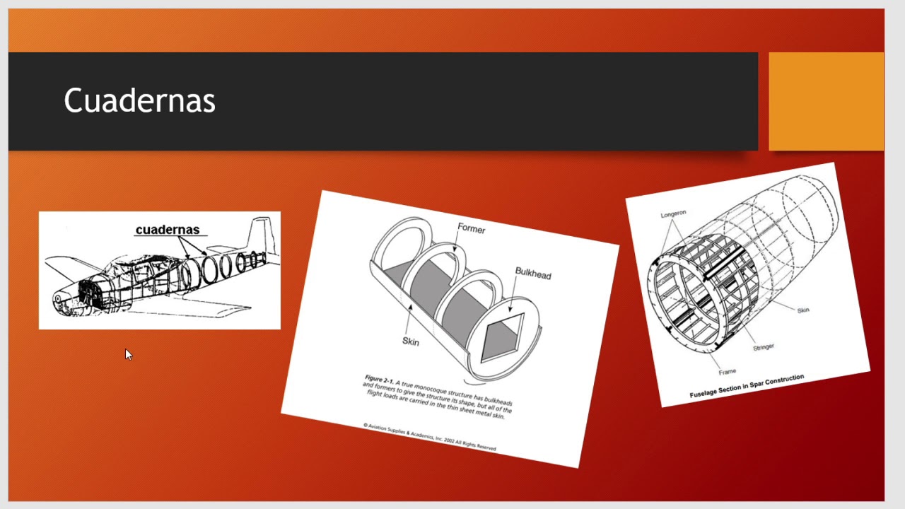 trabajo final ATA 53 - YouTube