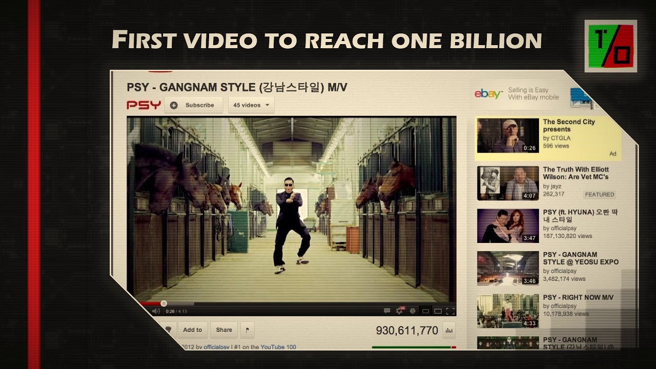 History of YouTube - How YouTube changed the world - YouTube