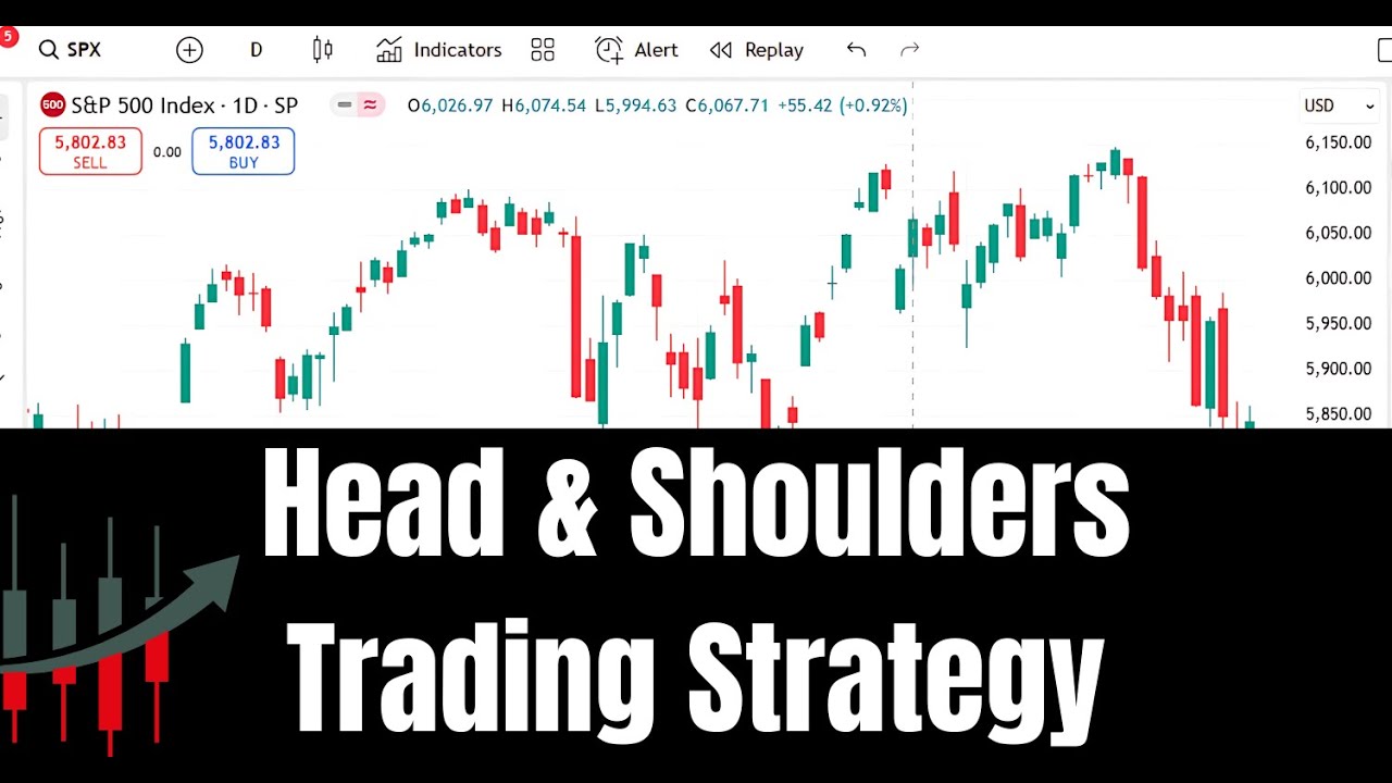 Head and Shoulders Trading Strategy | Easy Reversal Trading Pattern ...