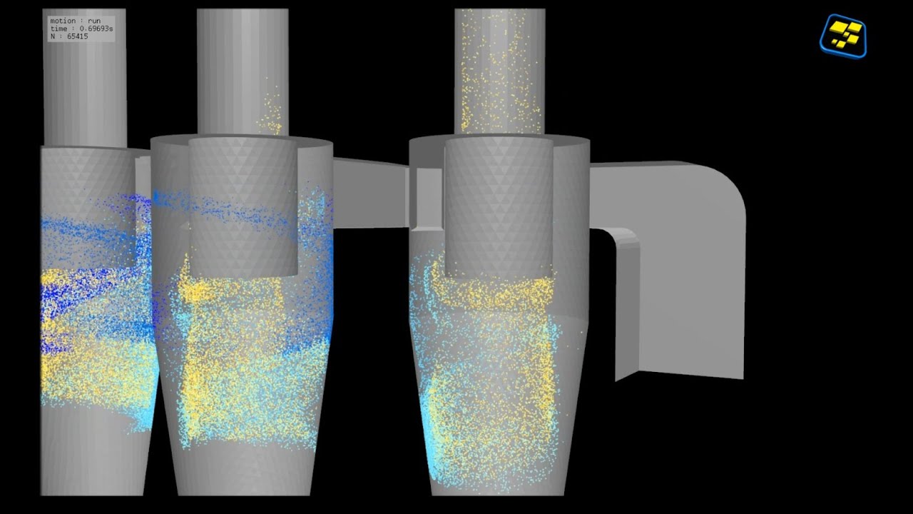 samadii/DEM: Multi-Cyclone System Simulation (CUDA) - YouTube