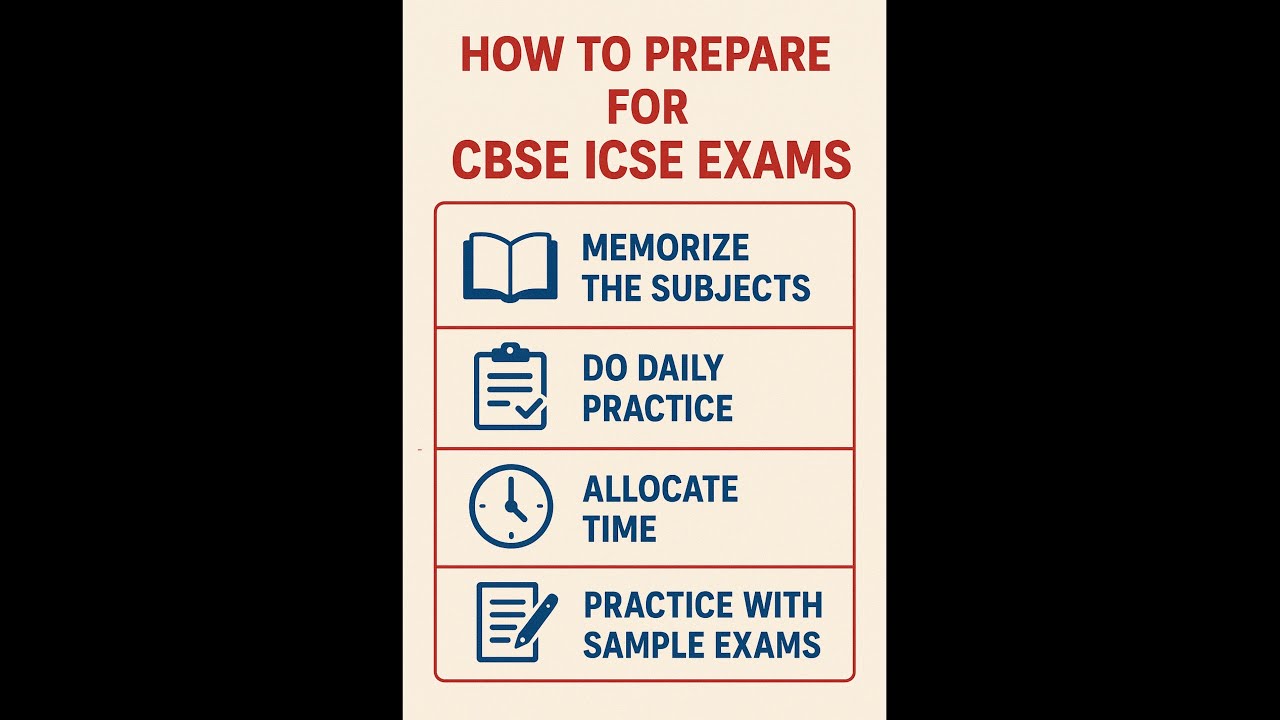 How I ACTUALLY Prepared For SSC CGL (Tips & Tricks) - YouTube