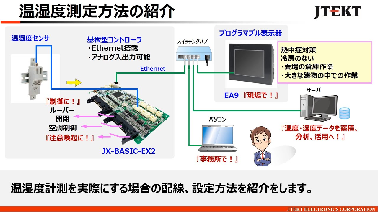 温湿度測定方法の紹介 JX-BASIC-EX2 - 株式会社ジェイテクトエレクトロニクス - YouTube