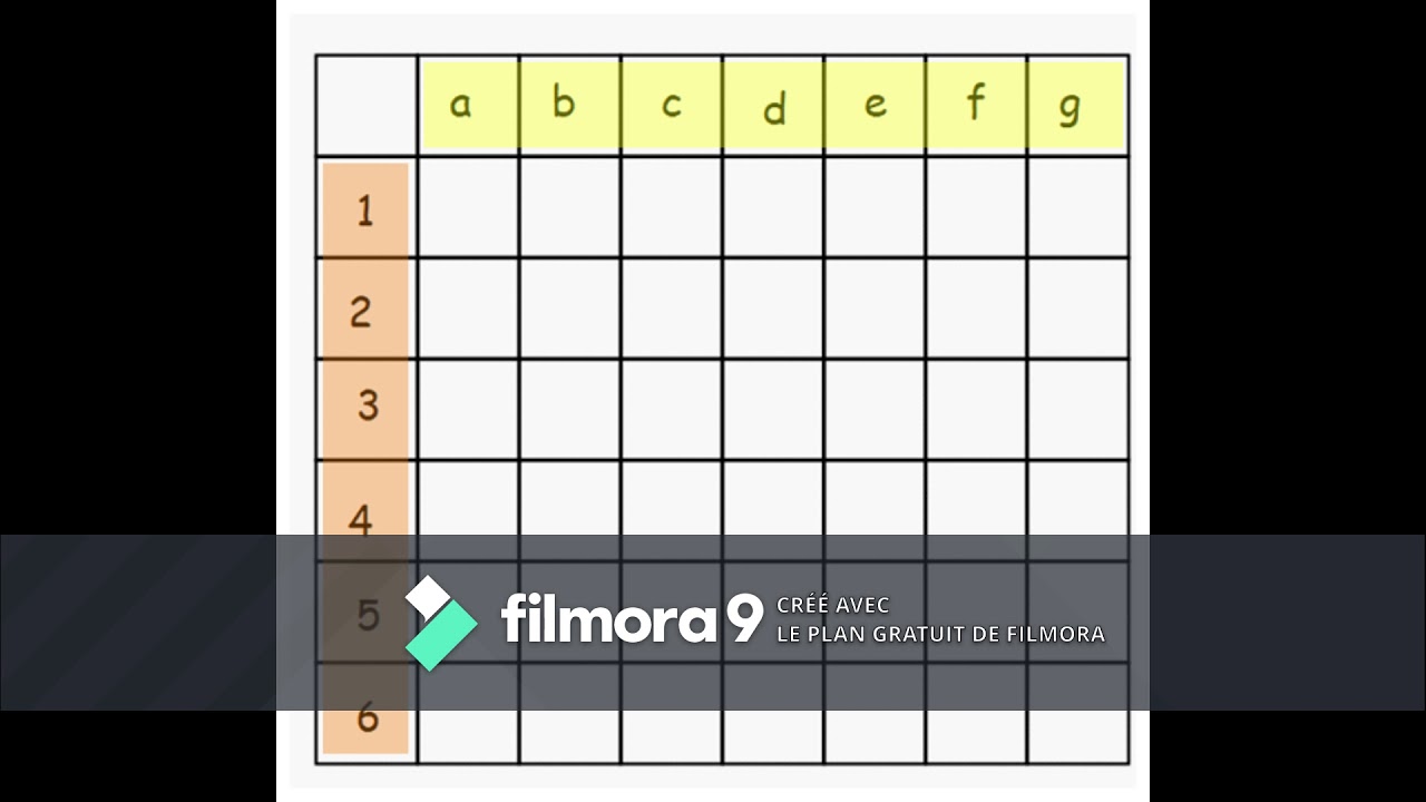 Vidéo d'explication sur le quadrillage - YouTube