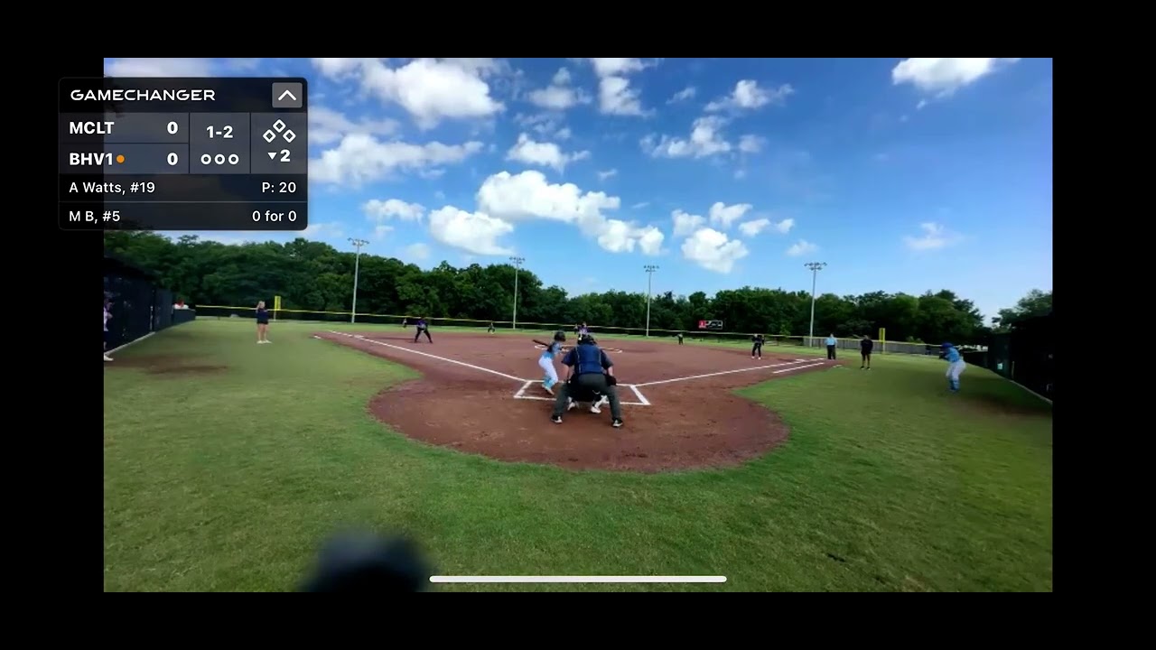 Swinging strikeout pitching (2025) - YouTube