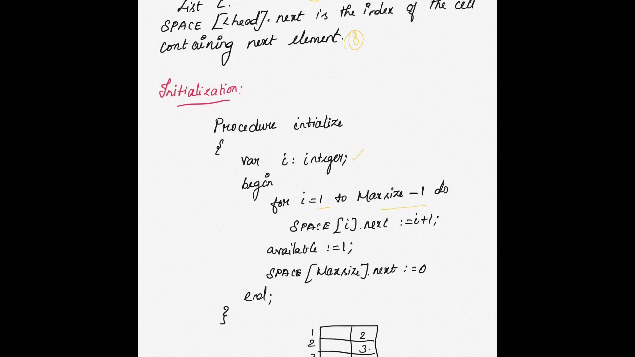 Cursor Based Linked List - YouTube