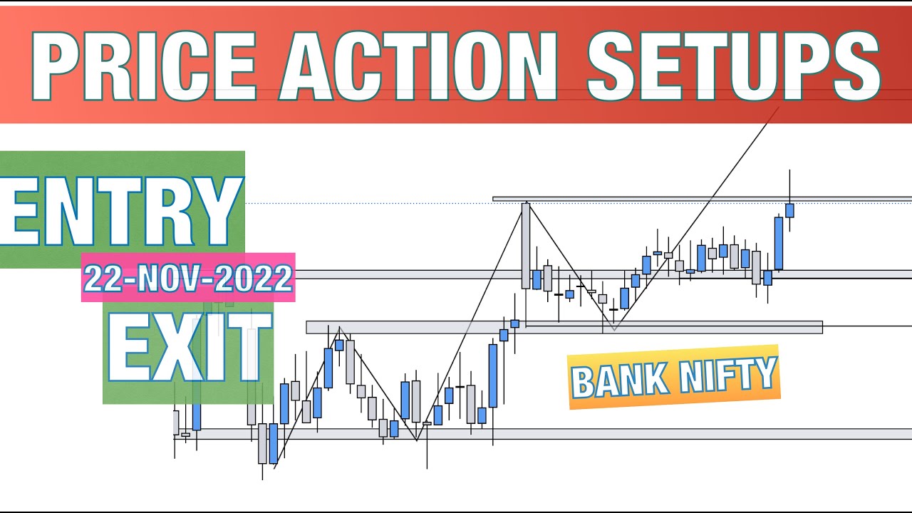 22 Nov 2022 | BankNifty Price Action Setup | Entry & Exit Logic ...