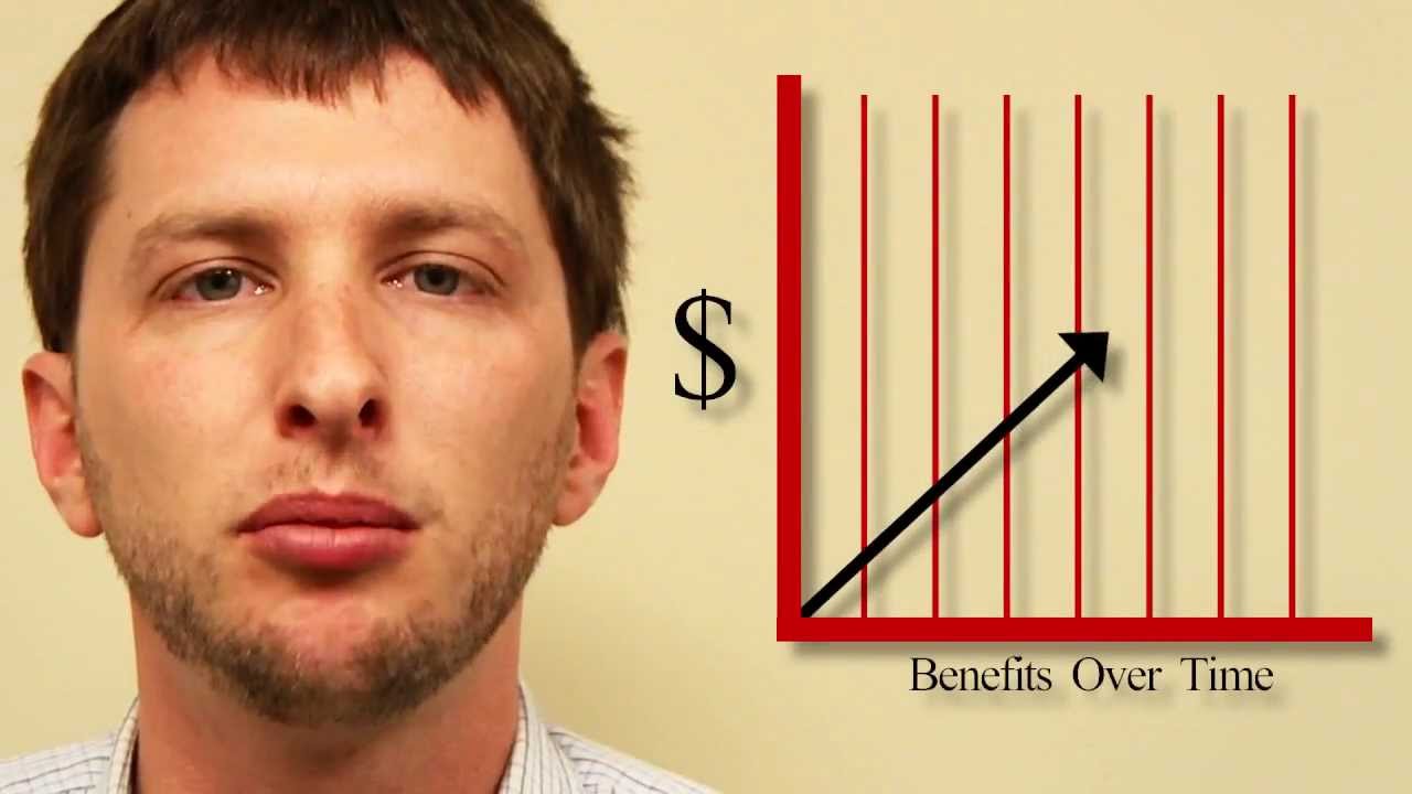 Get the facts about Chained CPI - YouTube