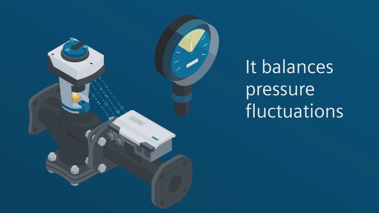 Intelligent Valve makes operation a snap! - YouTube