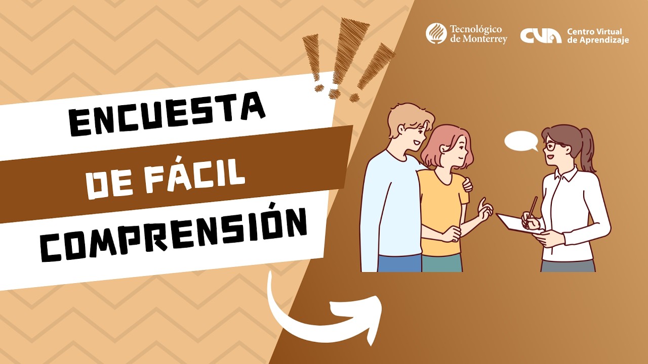 ¿Qué es el modelo de consultoría Denison? - YouTube