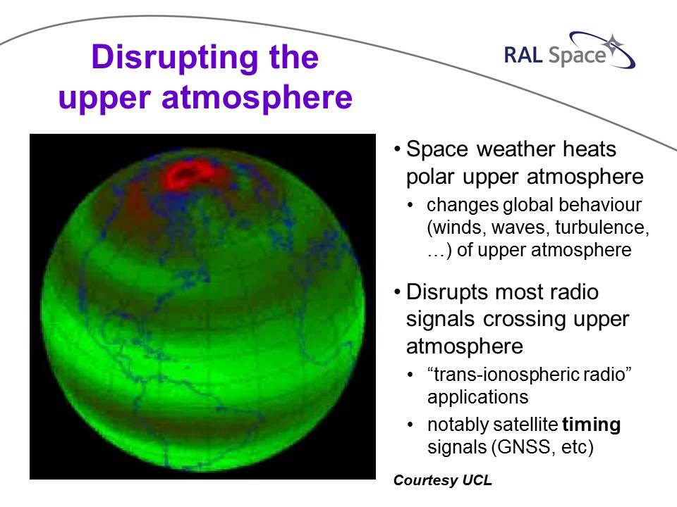 Storms & flares from outer space:extreme space weather and its impact ...