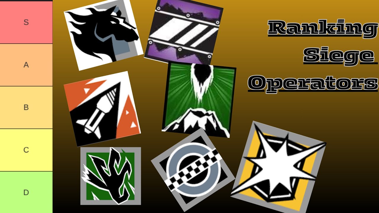 Siege Operator Rankings ----- GREAT FOR BEGINNERS!!! - YouTube