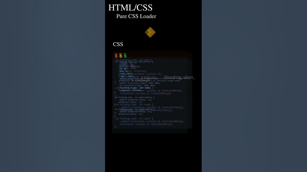 Html Css Loader Animation For Website Loader Html Css Cssloader Coding Development 6404