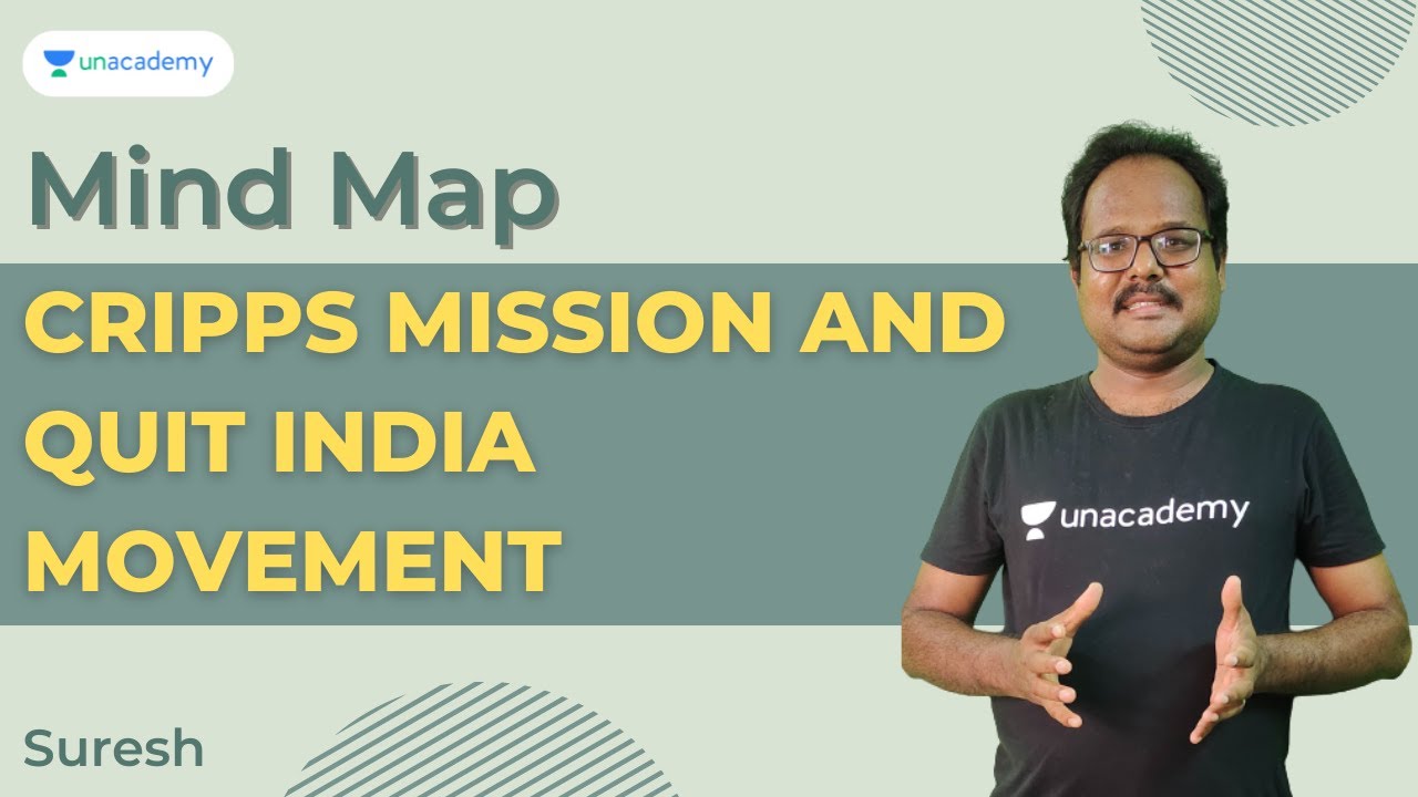 Mind Map : Cripps Mission and Quit India Movement | Suresh | Unacademy ...