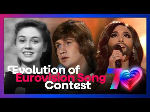 Evolution of Eurovision Song Contest - 70 years of Eurovision | #Eurovision2026