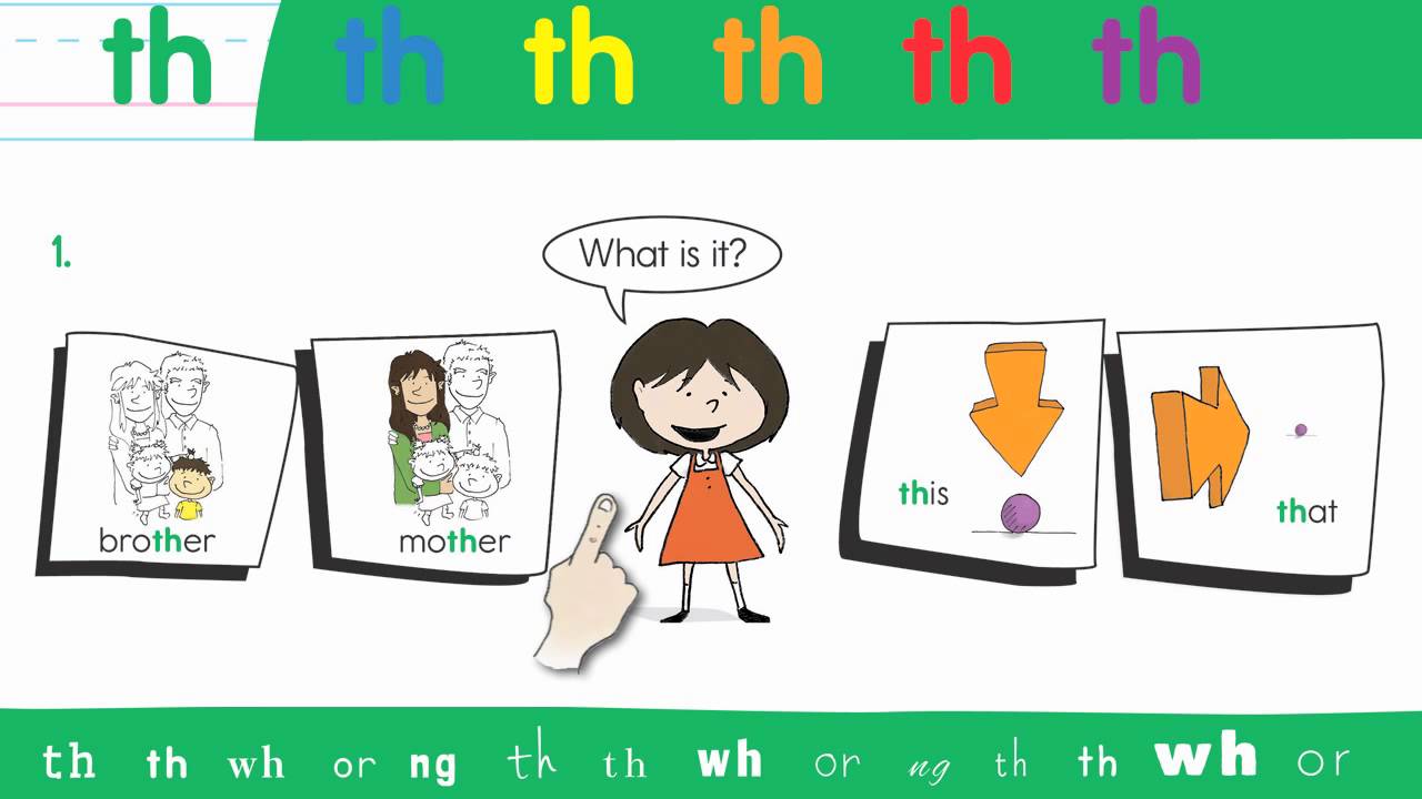 21. TH (voiced) Vocab Chant - Think Read Write 2 by ELF Learning - YouTube