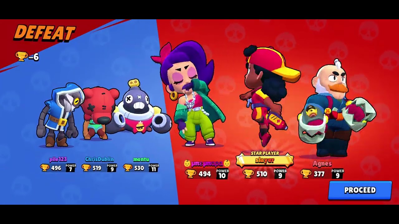 Brawl Stars Level 131 Points 483 - YouTube