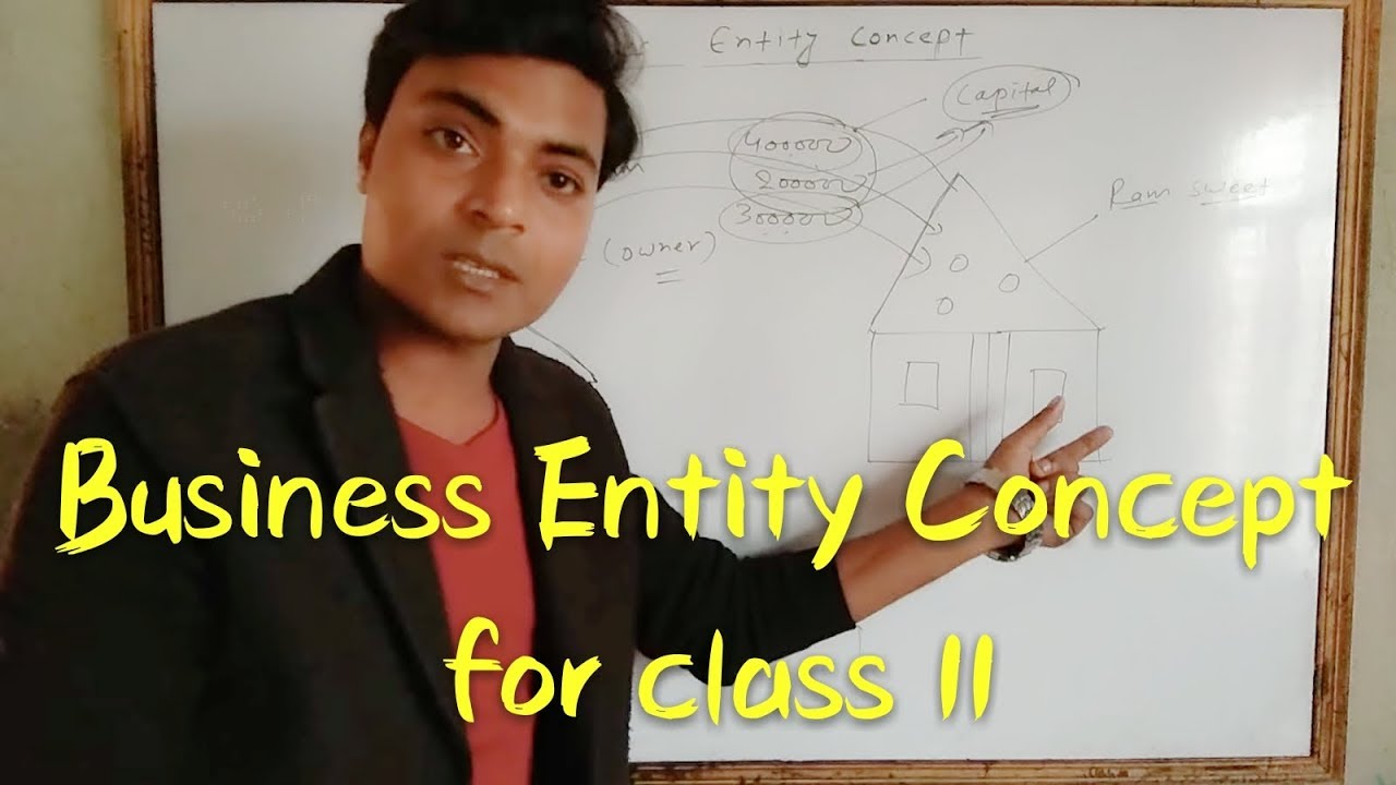 Business Entity concept | class 11 | Nepali | Bijay Keshari - YouTube