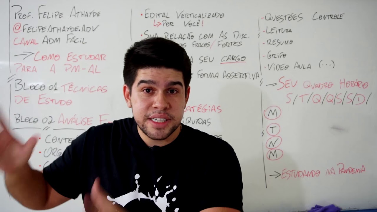 COMO ESTUDAR PRA PMAL PARTE 01(PROF FELIPE ATHAYDE) - YouTube