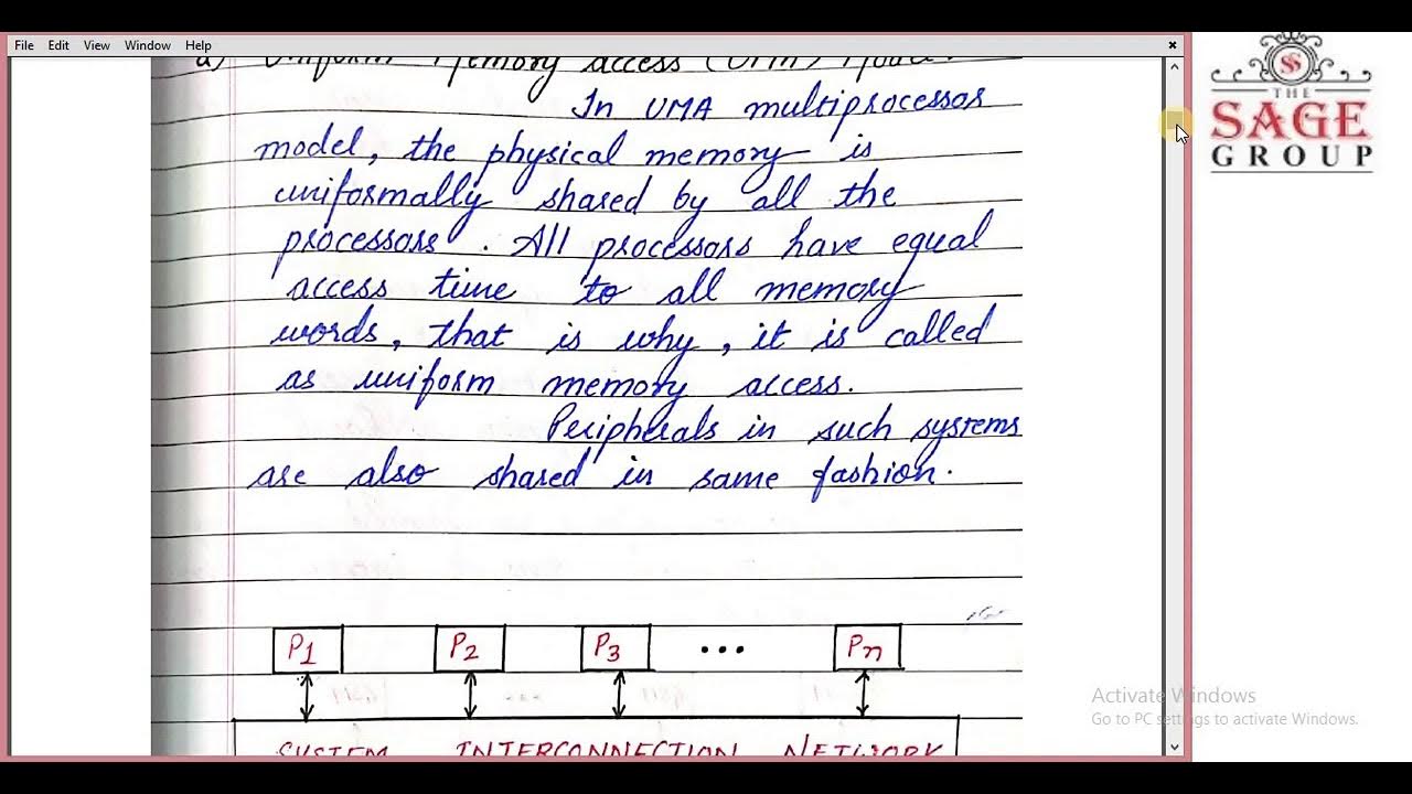 ACA Lecture 3 on Parallel Computer models - YouTube