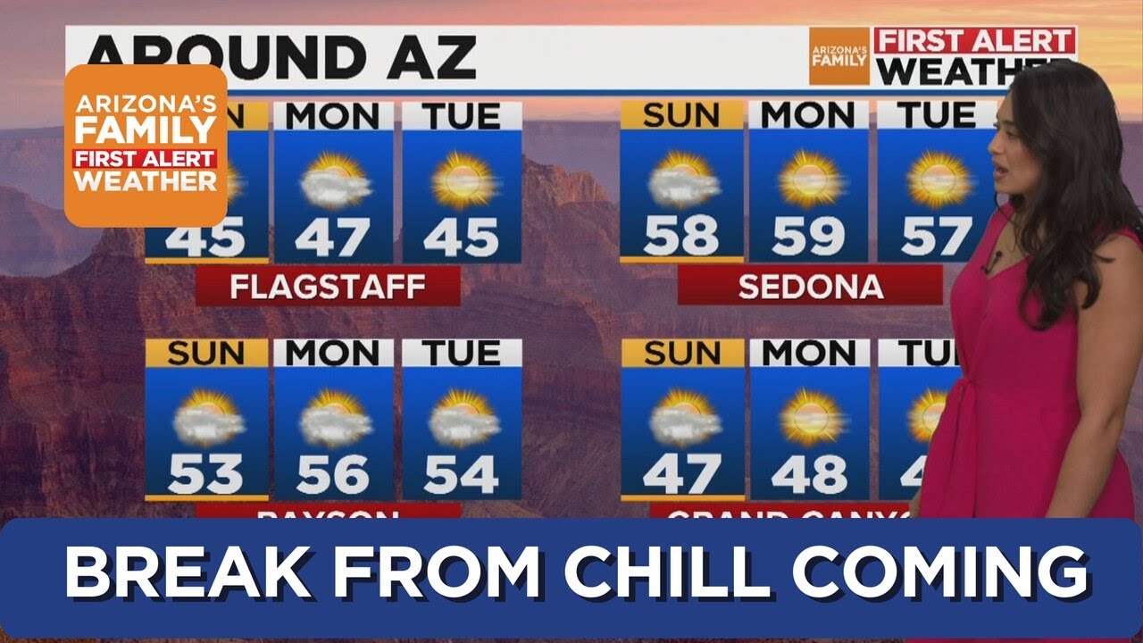 Low 70s expected this week, break from the cold - YouTube