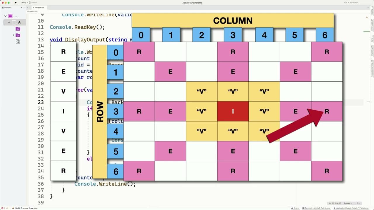 C# Solution Extended - Activity #7 - Palindrome Word | Tagalog Tutorial ...