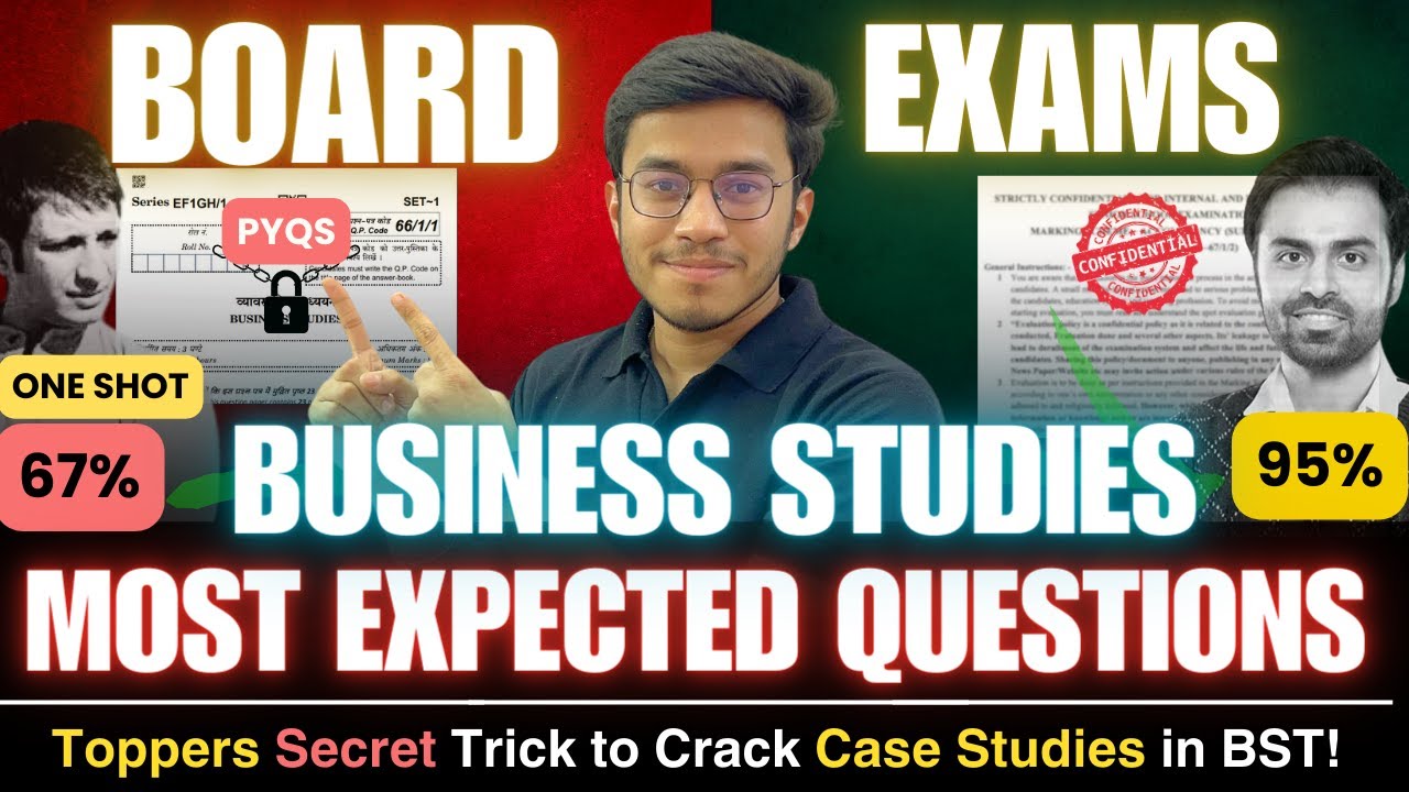 Most Important Questions/Topics of Class12 Business Studies Board Exam ...