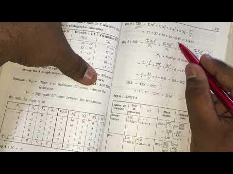 One way classification unit 2 statistics numerical methods Tamil - YouTube