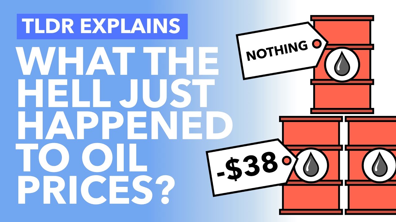 Oil Prices Collapse (-$38 a Barrel): What The Hell Just Happened ...