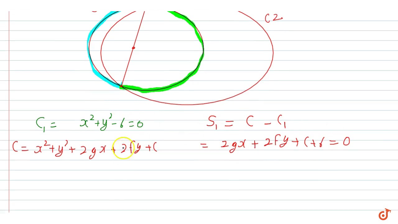 If The Circle x 2 Y 2 2gx 2fy C 0 Bisects The Circumference