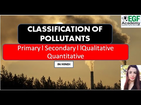 Classification of Pollutants l Primary Secondary l Qualitative ...