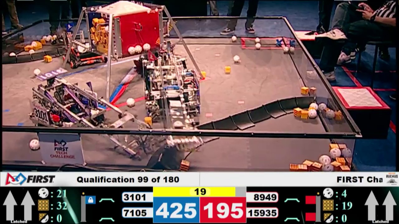 FTC Rover Ruckus 550 World Record by 3101 Boom Bots and 7105 SWIFT ...