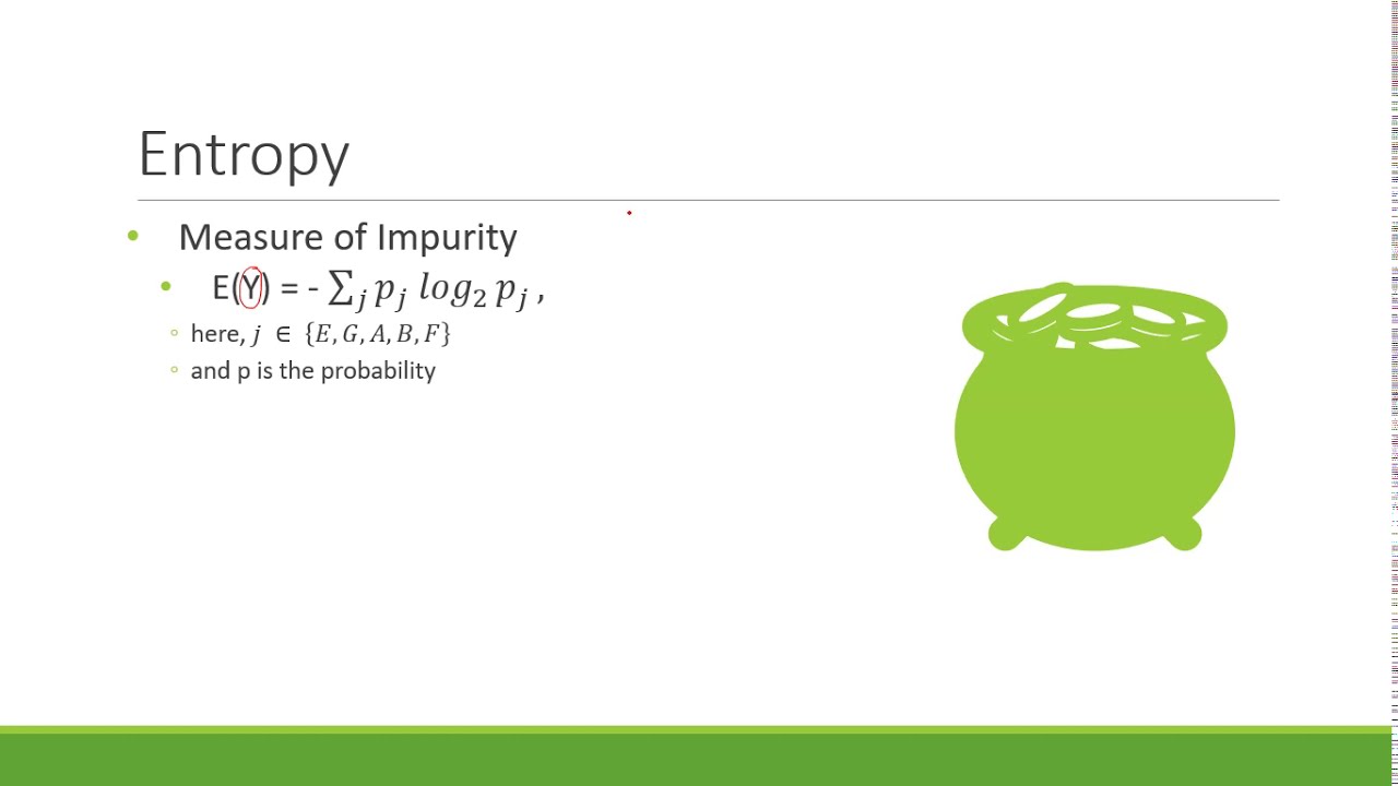 Entropy (with Example) - YouTube