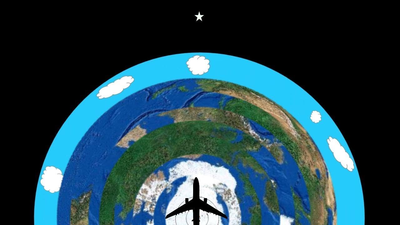 p-brane challenge to all pilots to fly from the North Pole to the ...