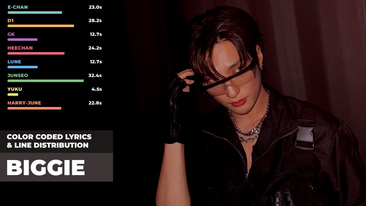 DKB (다크비) - Biggie [Color Coded Lyrics | Line Distribution] (ENG/ROM ...