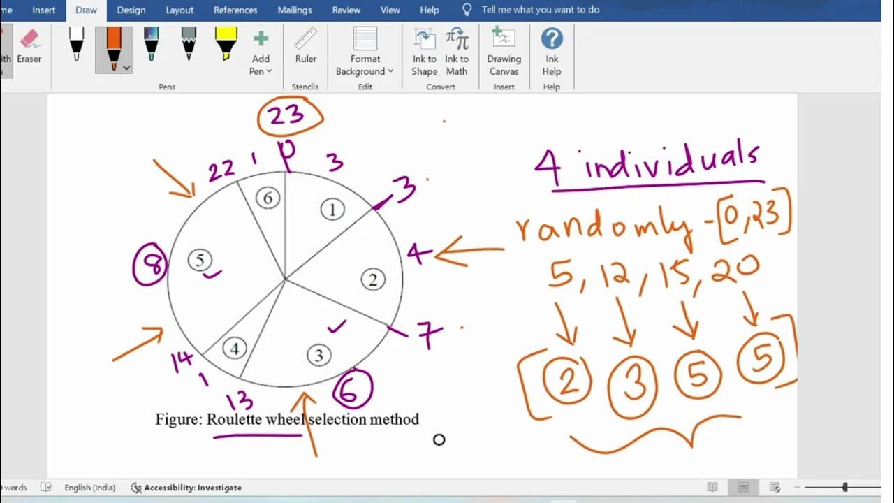 Soft Computing - KTU - s8 - module 4 part 1 - Genetic Algorithm - YouTube